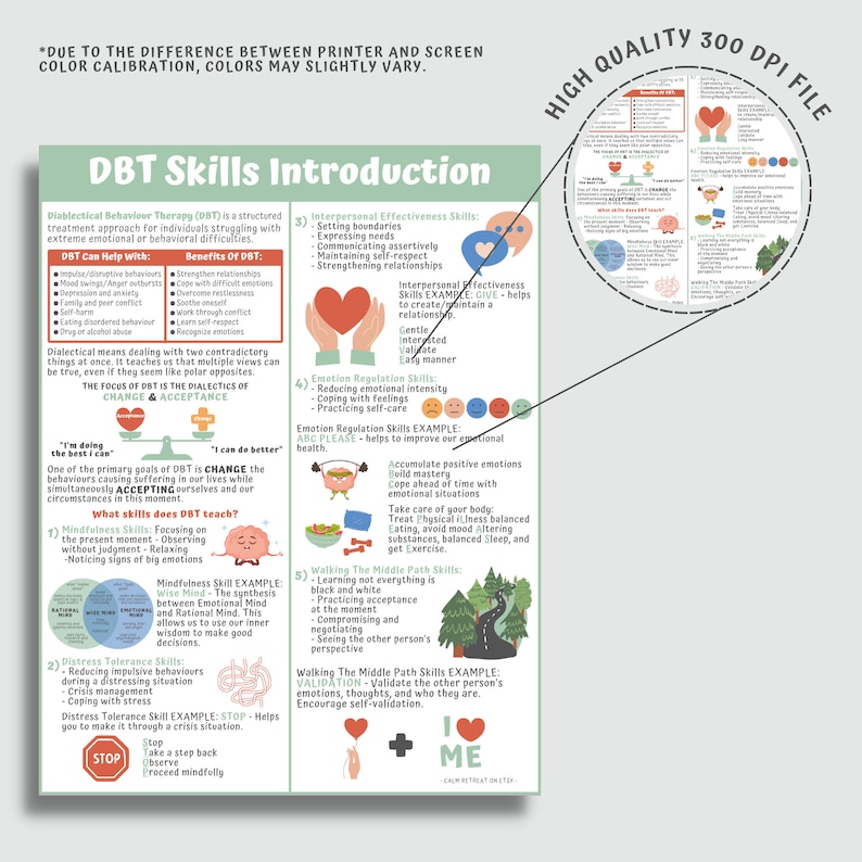 DBT Coping Skills Handout: Therapist Resources for Teens & Adults (PDF ...