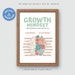 Growth Mindset Poster: Therapy Office Decor (digital Download) - Etsy