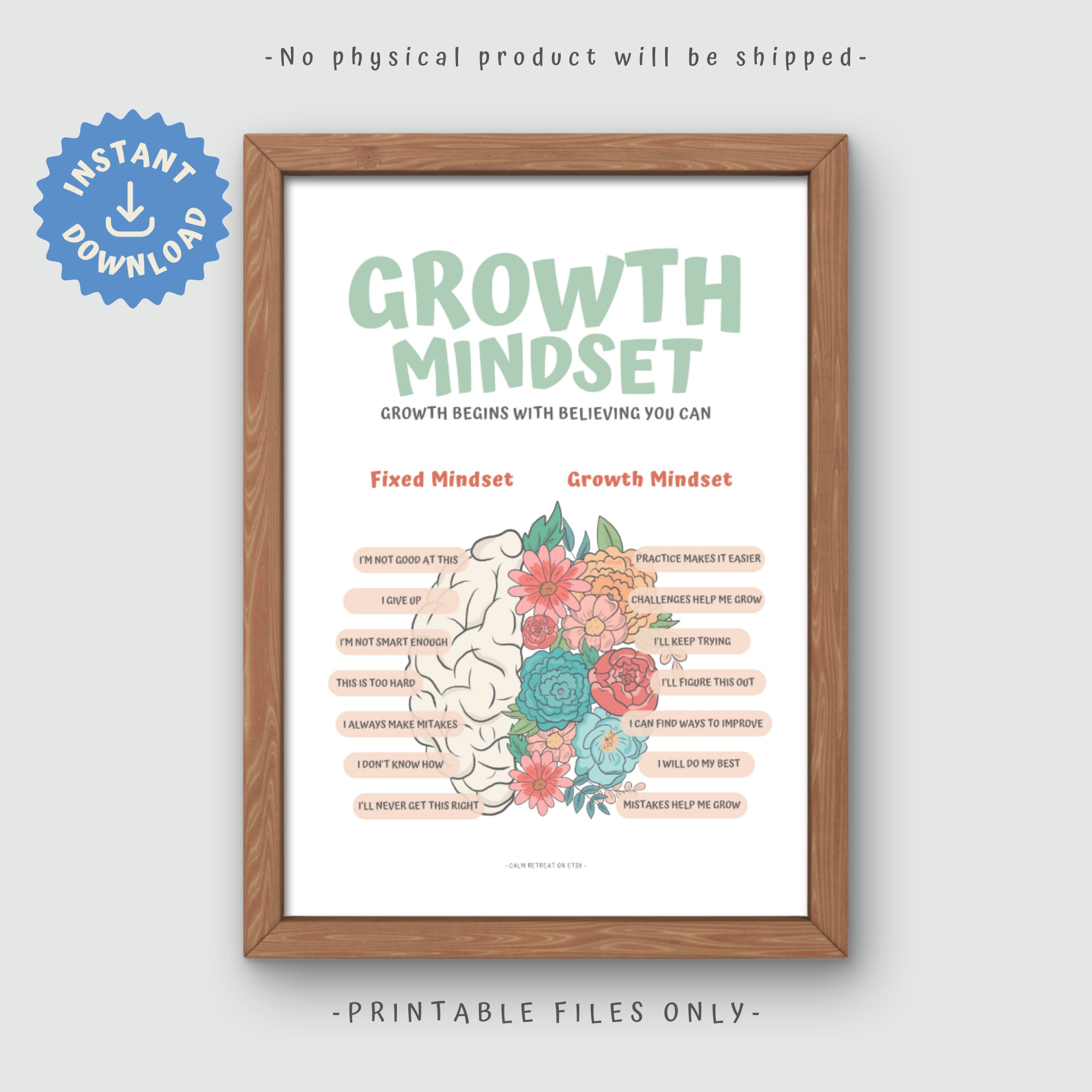 Growth Mindset Poster: Therapy Office Decor (digital Download) - Etsy