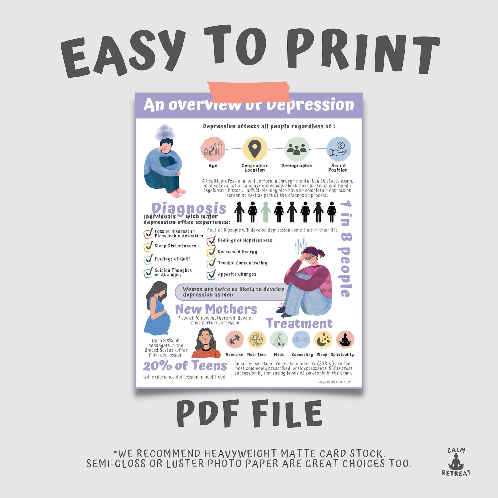 An Overview of Depression Handout, Therapy Office Decor, Depression ...