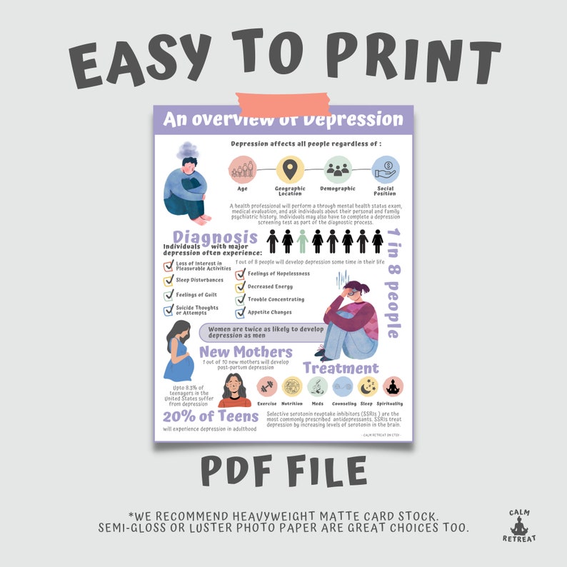 An Overview of Depression Handout, Therapy Office Decor, Depression ...