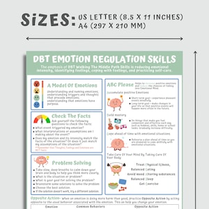 Buy DBT Emotion Regulation Coping Skills Printable Handout, Dialectical ...