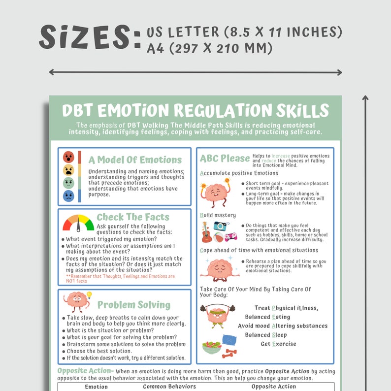 DBT Emotion Regulation Skills Handout: Therapy Counseling Poster (PDF ...