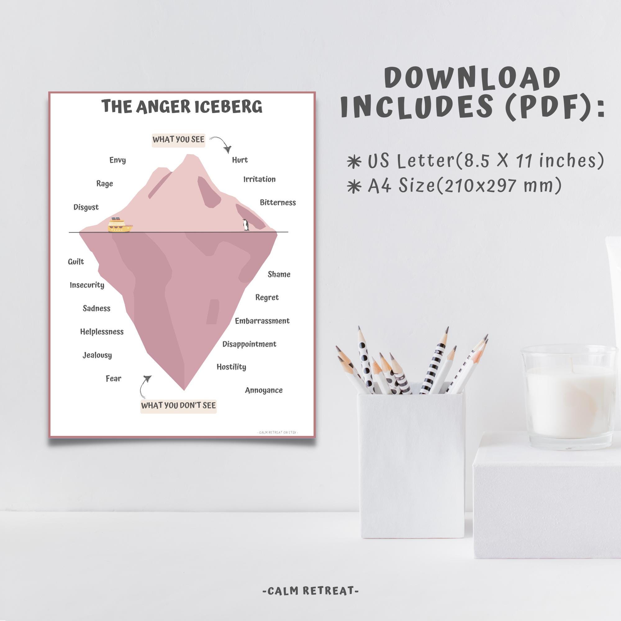 Anger Iceberg Poster & Worksheet: Mental Health, Self Regulation (PDF ...