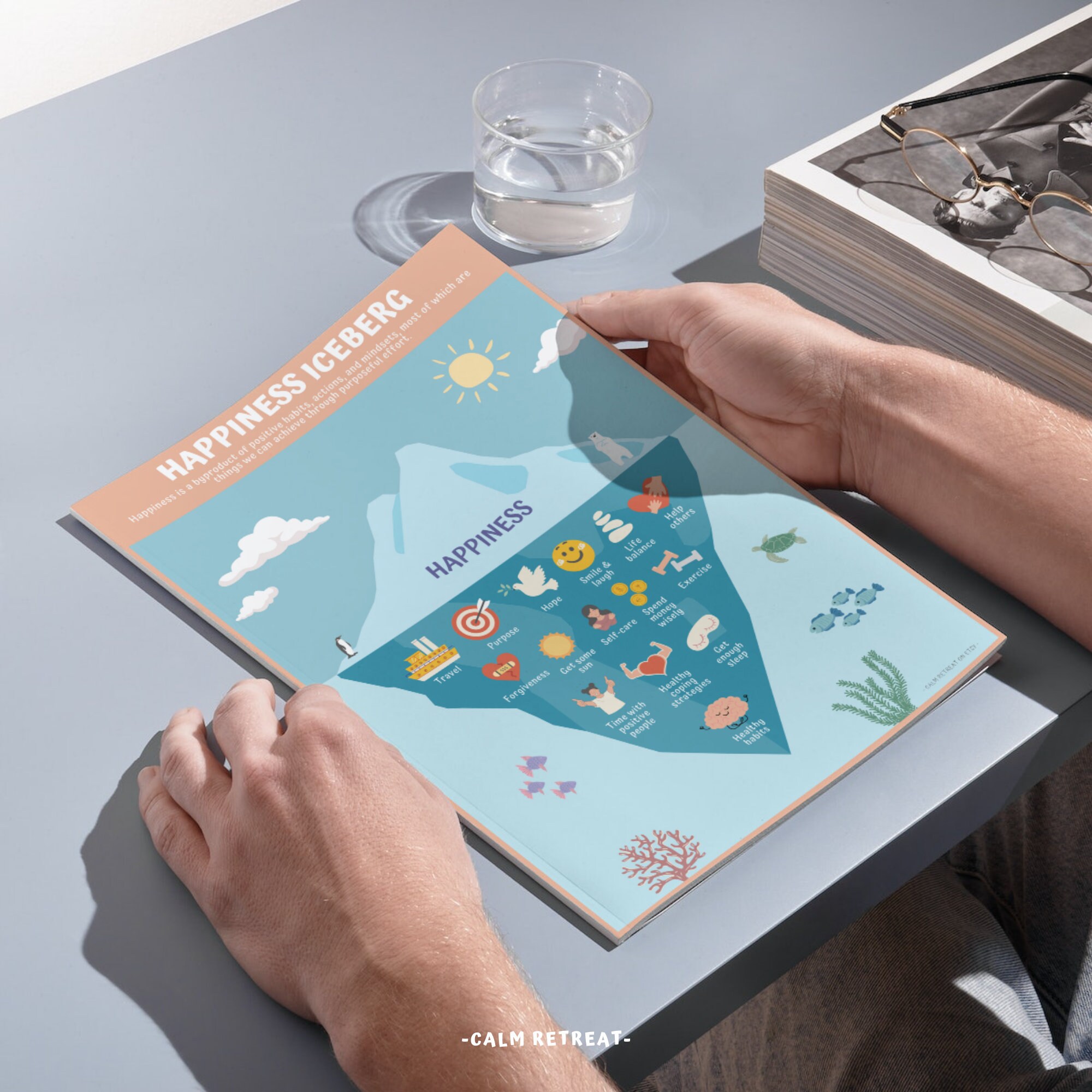 Happiness Iceberg Handout: Coping Skills for Kids & Teens (PDF) - Etsy