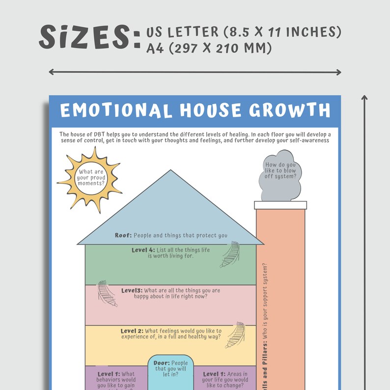 DBT House Model Worksheet: CBT Therapy Tool for Teens (digital Download ...