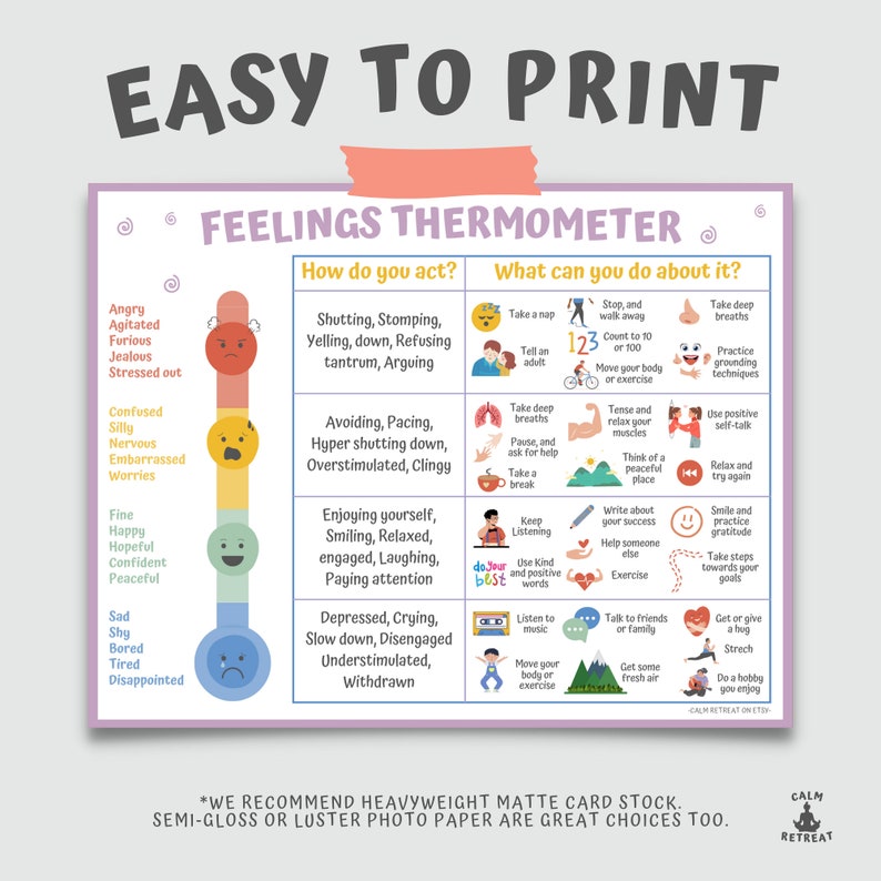 Feelings Thermometer Chart: Coping Skills, Emotions Poster (digital ...