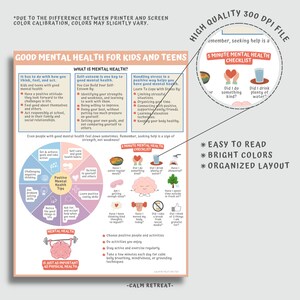 Mental Health Awareness Printable Poster for Kids & Teens, - Etsy