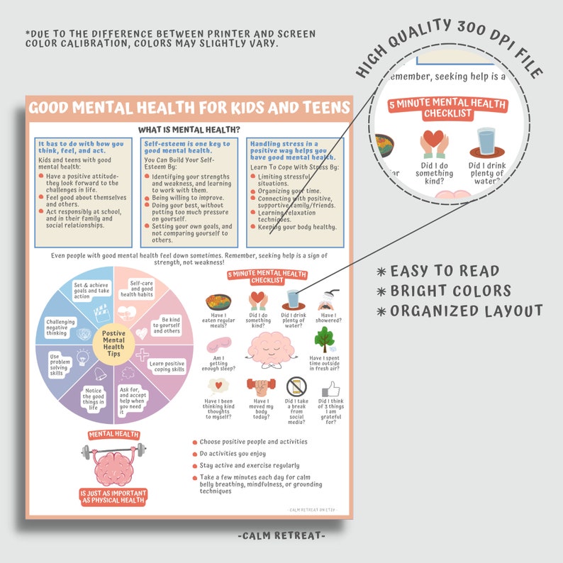 Mental Health Awareness Printable Poster for Kids & Teens, - Etsy