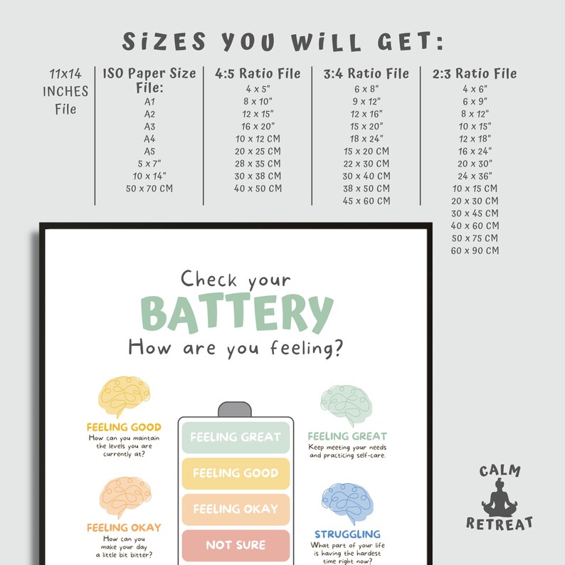 Check Your Battery Poster, Zones of Regulation, Therapy Office Decor ...