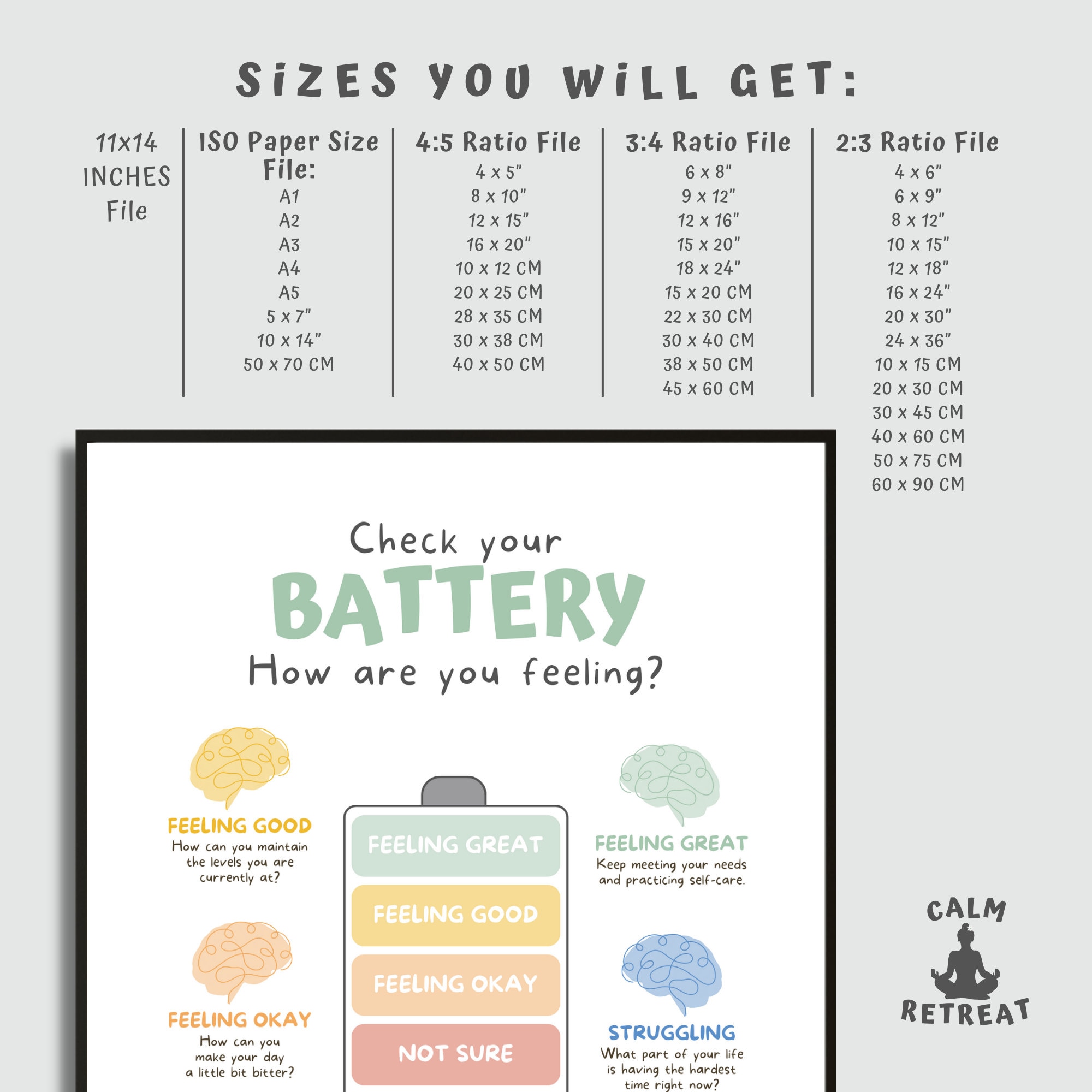 Check Your Battery Poster, Zones of Regulation, Therapy Office Decor ...