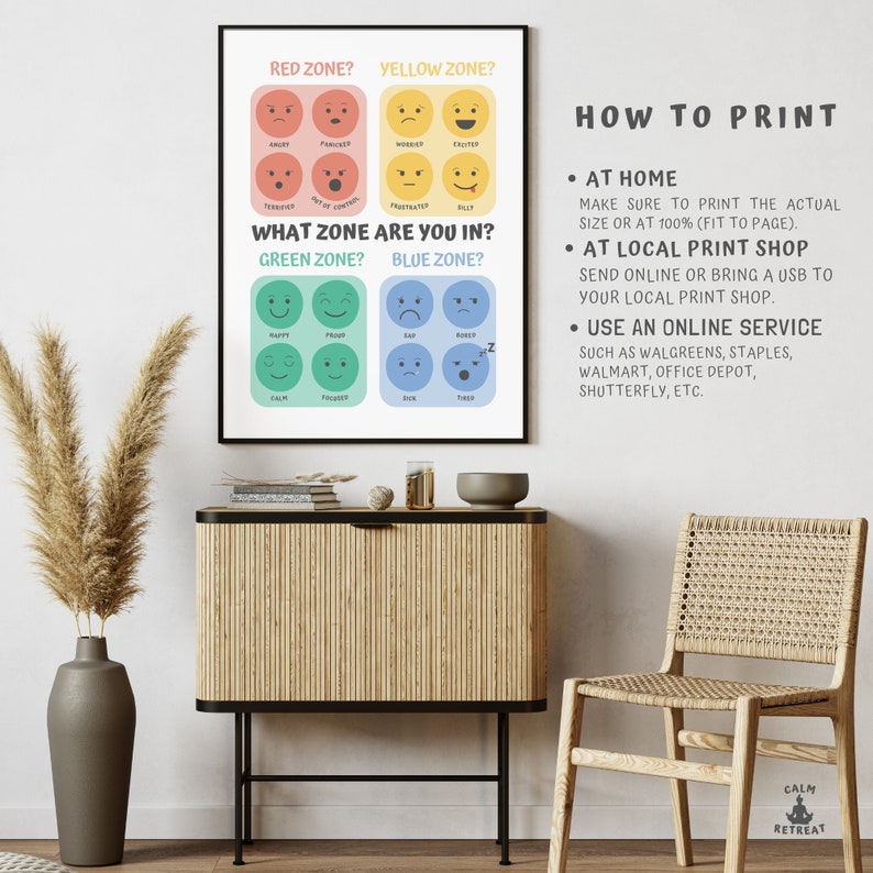 Zones of Regulation Poster, Feelings Poster, Calm Down Corner, Social ...