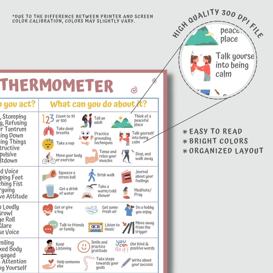 Anger Thermometer Printable: Coping Skills for Kids & Teens (digital ...