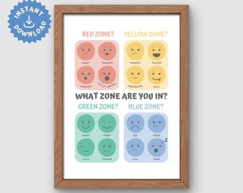 Zones of Regulation - Feelings Poster - Emotions Chart - Social ...