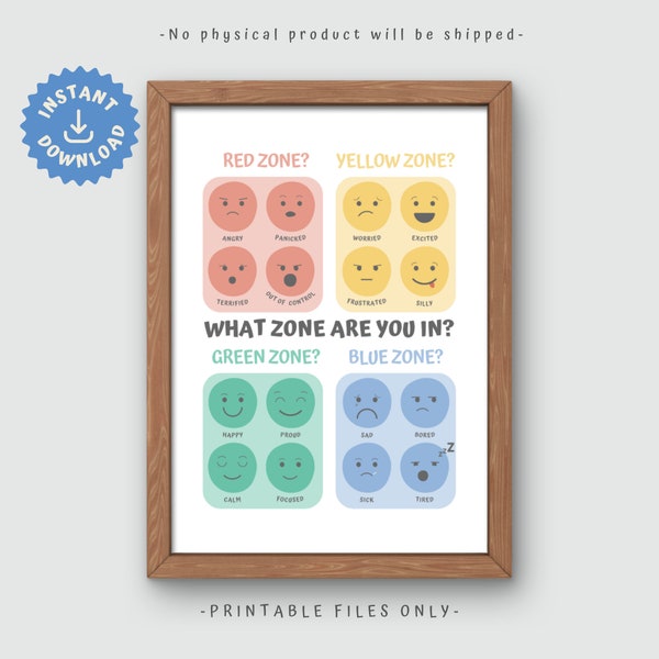 Zones of Regulation Posters - Etsy