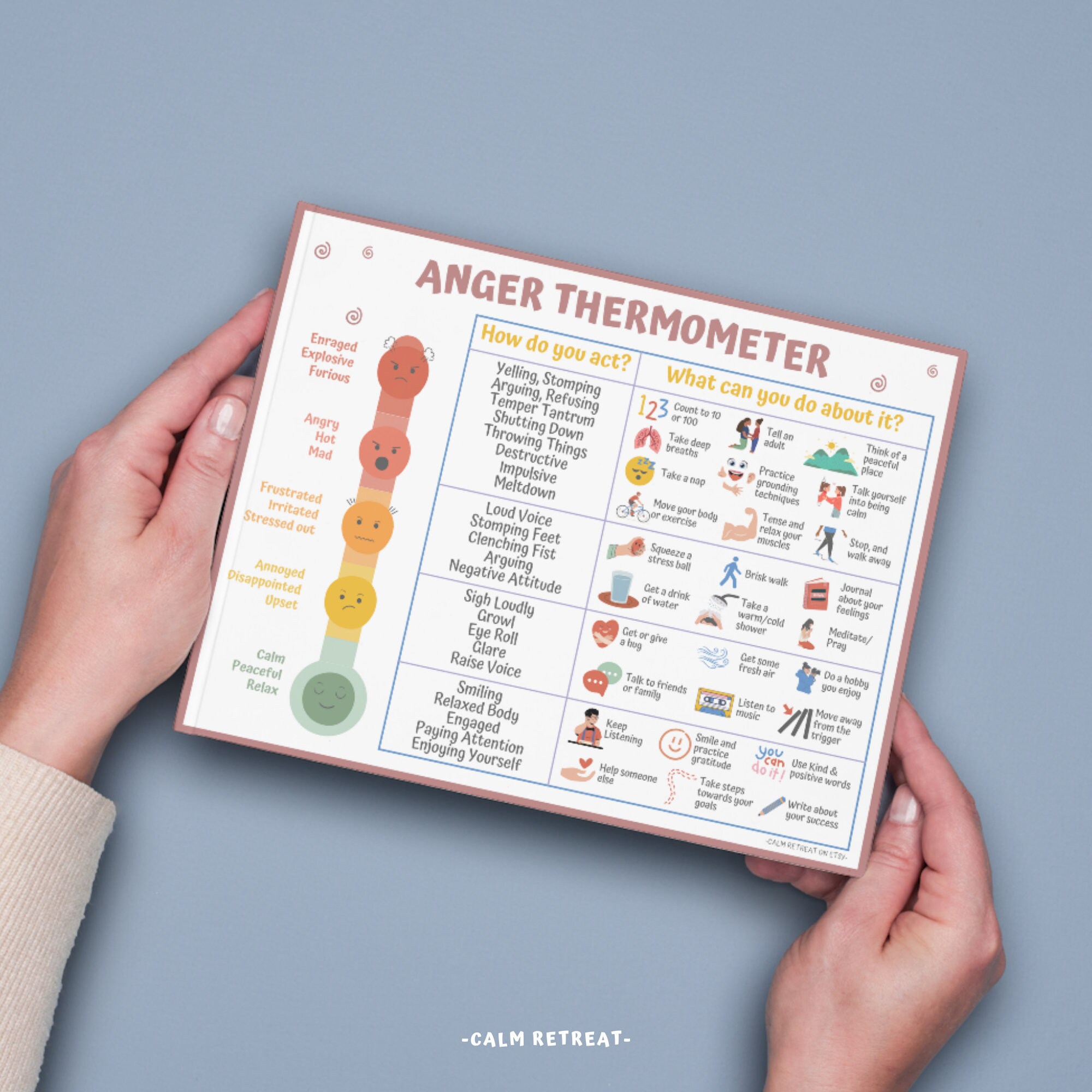 Anger Management Skills Handout: Coping Strategies for Kids & Teens ...