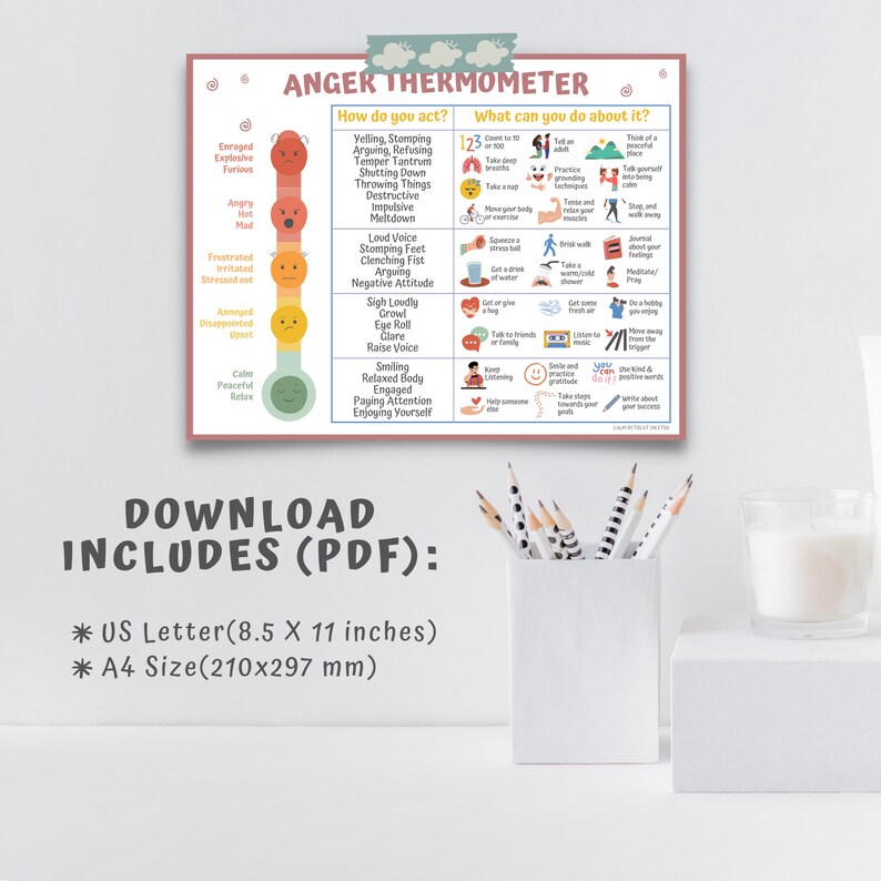 Anger Thermometer Printable: Coping Skills for Kids & Teens (digital ...