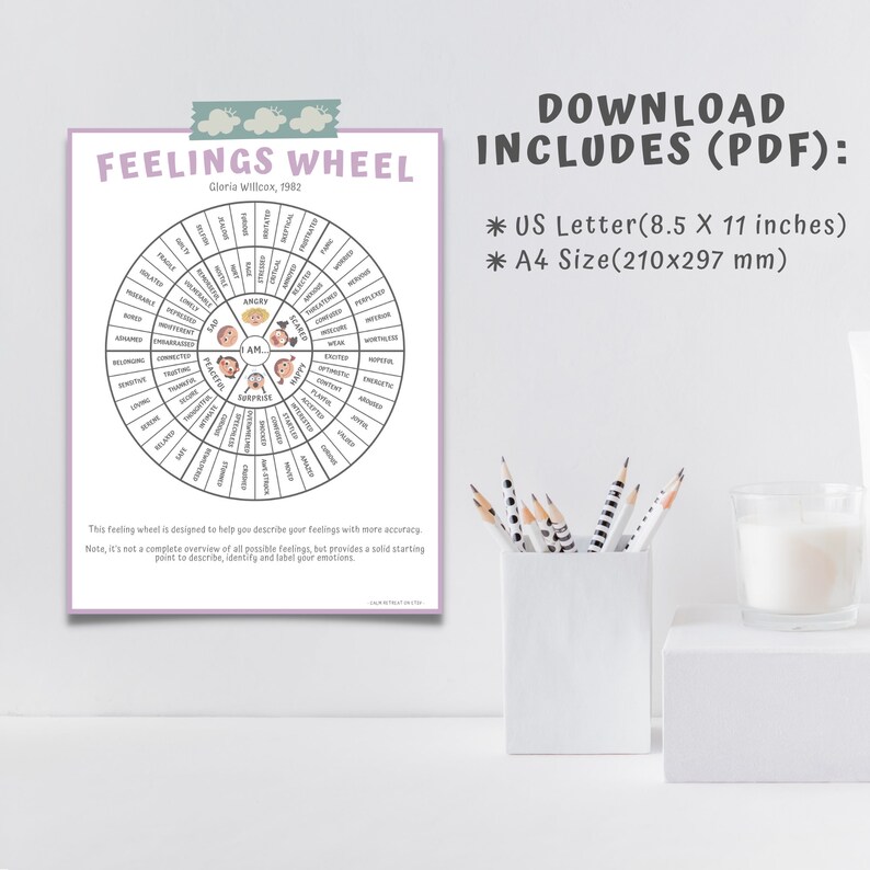 Feelings Wheel Bundle Emotions Wheel Printable Children - Etsy