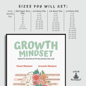 Growth Mindset Poster, Therapy Office Decor, Growth Mindset Vs Fixed ...