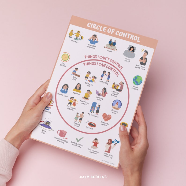 Circle of Control Handout: Mental Health Poster for Kids & Teens (PDF ...