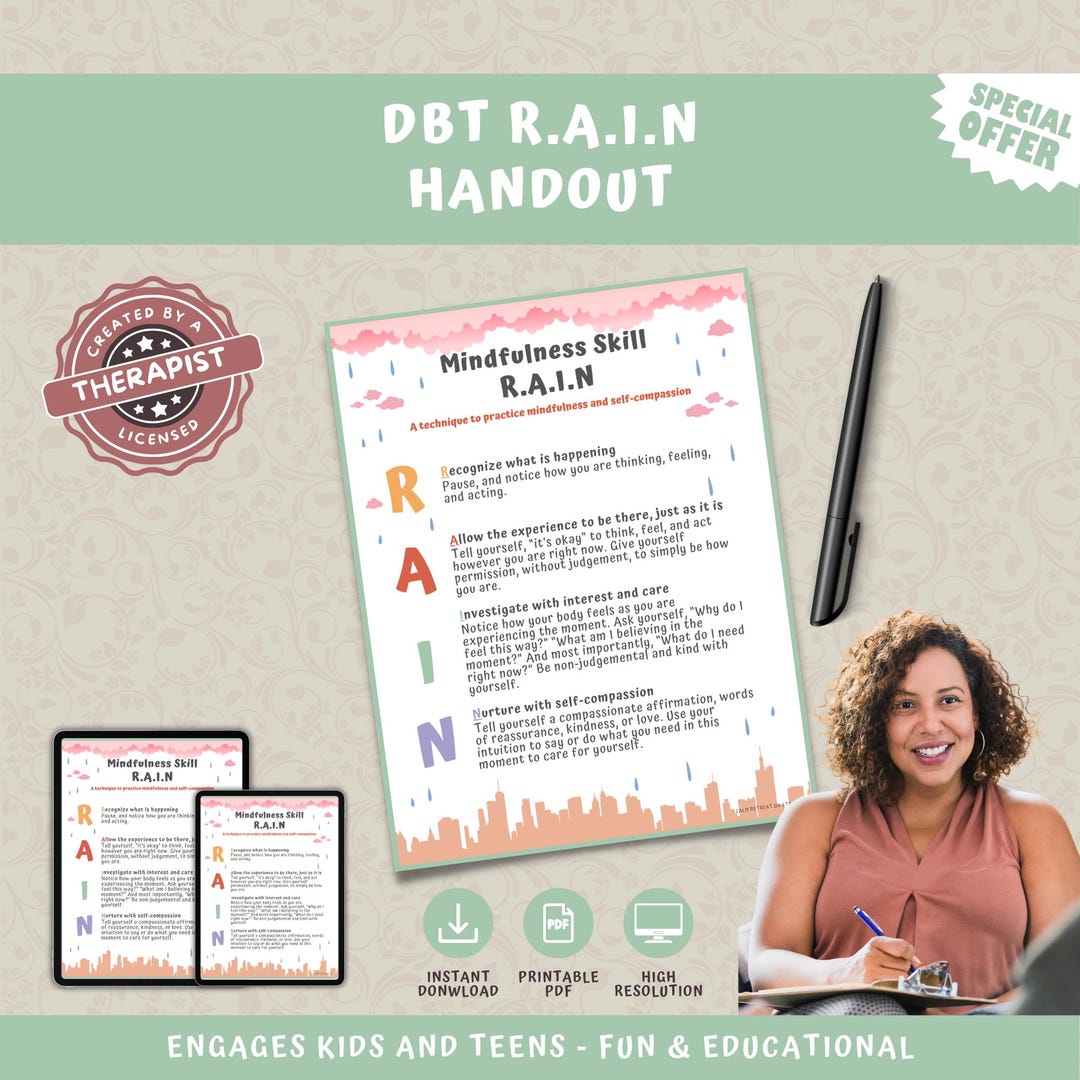 DBT RAIN Skill Handout: Emotion Regulation Therapy Poster (digital ...