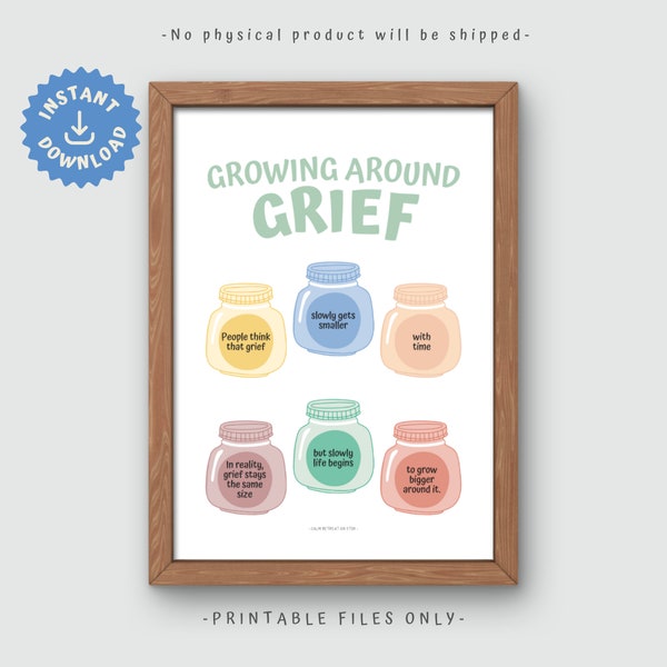 Stage of Grief Poster - Etsy