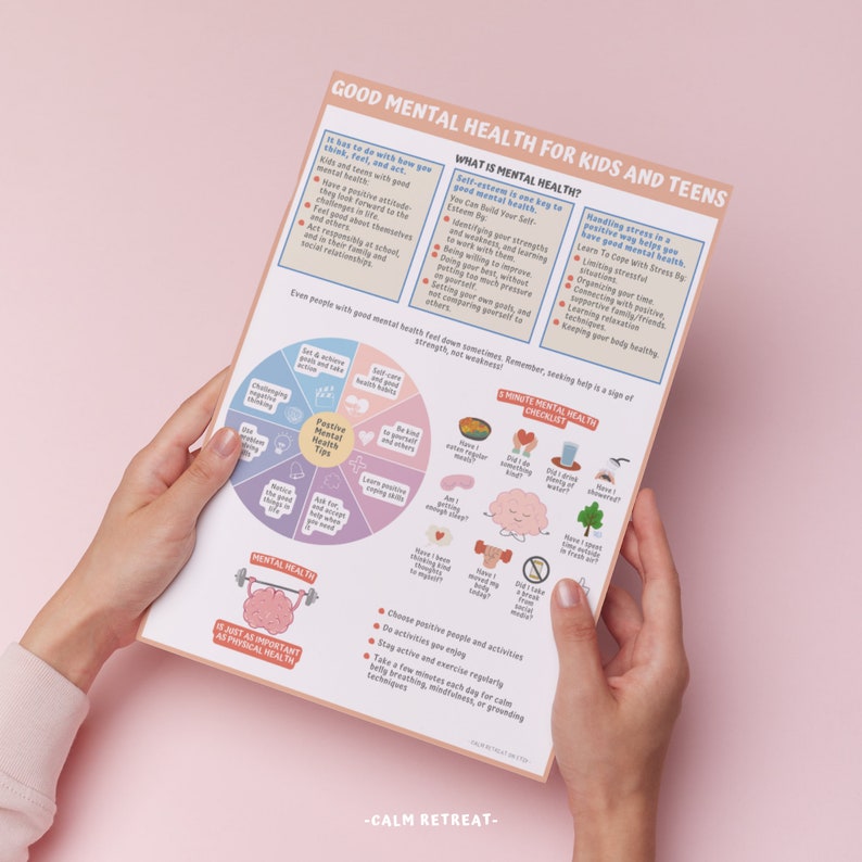 Mental Health Awareness Printable Poster for Kids & Teens, - Etsy