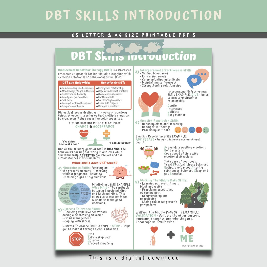 DBT Coping Skills Printable Handout, Therapist Resources, Therapy ...