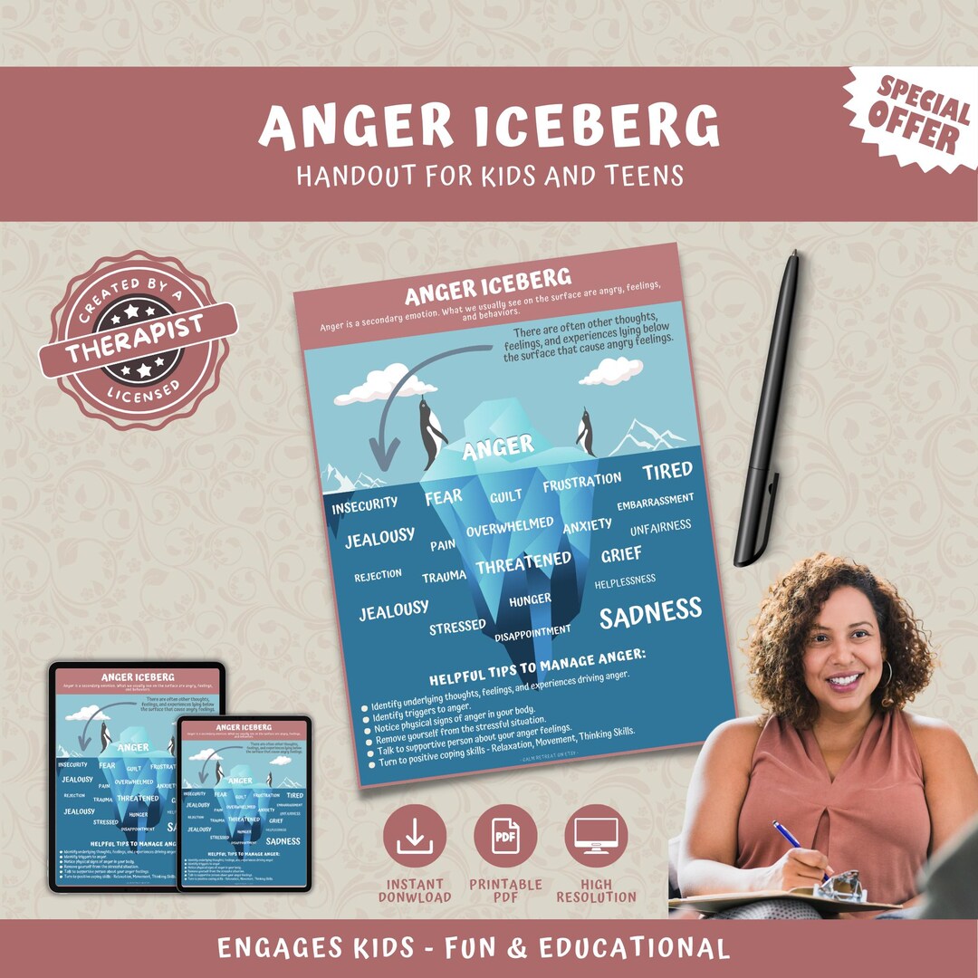 Anger Iceberg Handout: Teen Mental Health, Anger Management (PDF ...
