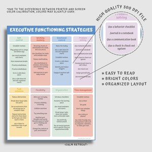 Executive Functioning Strategies, ADHD Worksheets, Autism, Mental ...