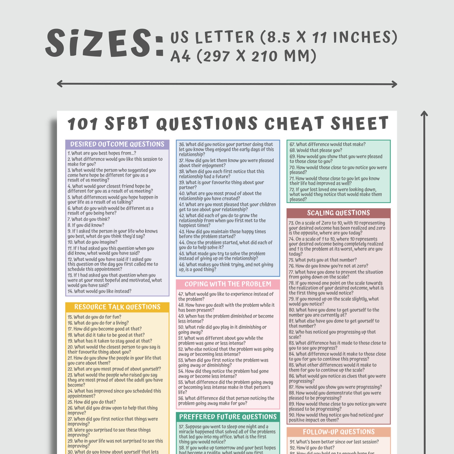 SFBT Therapy Cheat Sheet: Solution Focused Therapy Questions for ...