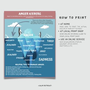 Anger Iceberg Handout for Kids and Teens, Tips for Manging Anger Issues ...
