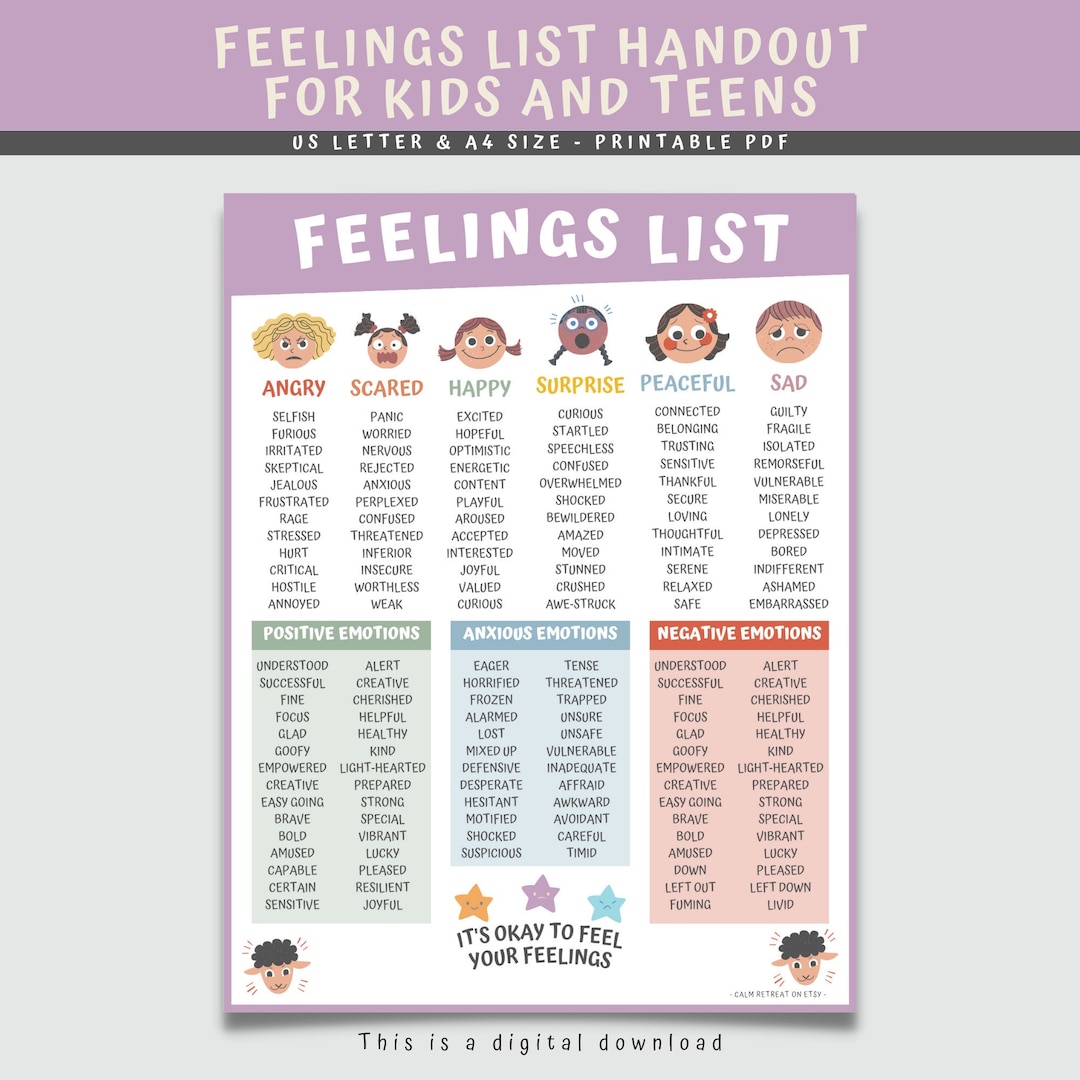 Feelings List for Kids & Teen, Emotions Chart, Social Emotional ...