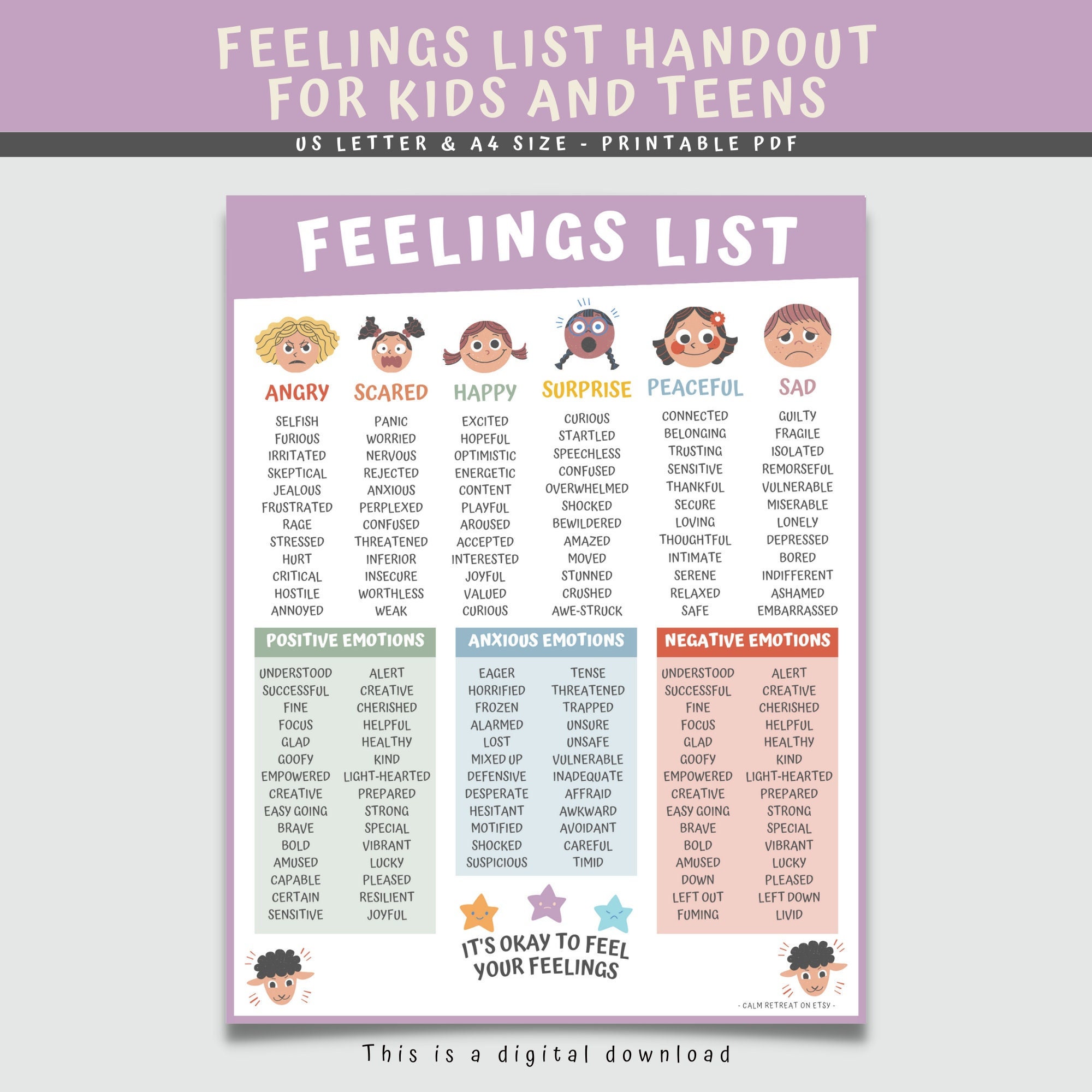 Feelings List for Kids & Teen, Emotions Chart, Social Emotional ...