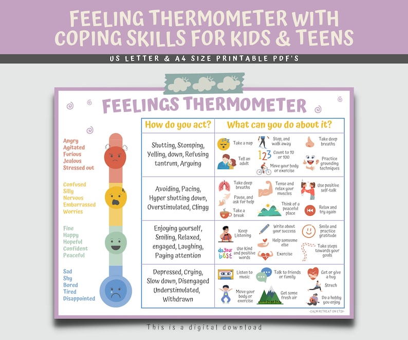 Feelings Thermometer Chart With Coping Skills, Emotions Poster Kids ...