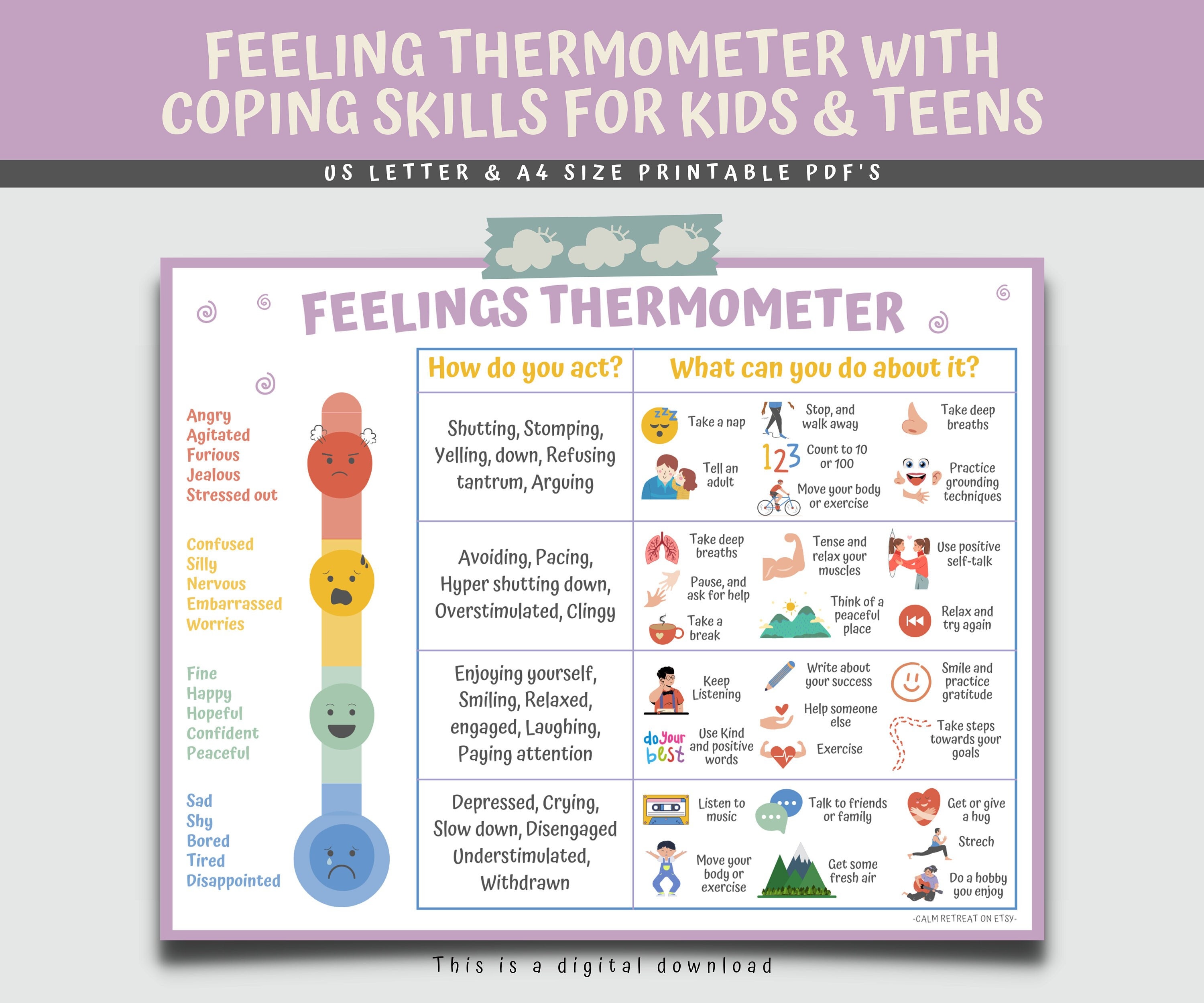Feelings Thermometer Chart With Coping Skills, Emotions Poster Kids ...