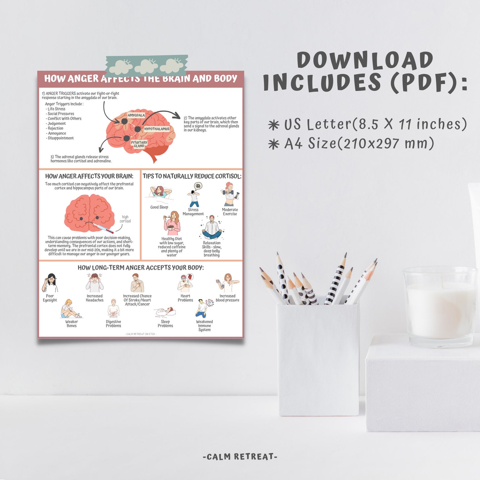 Buy Anger Affects on Brain & Body Handout for Kids Teens, Mental Health ...