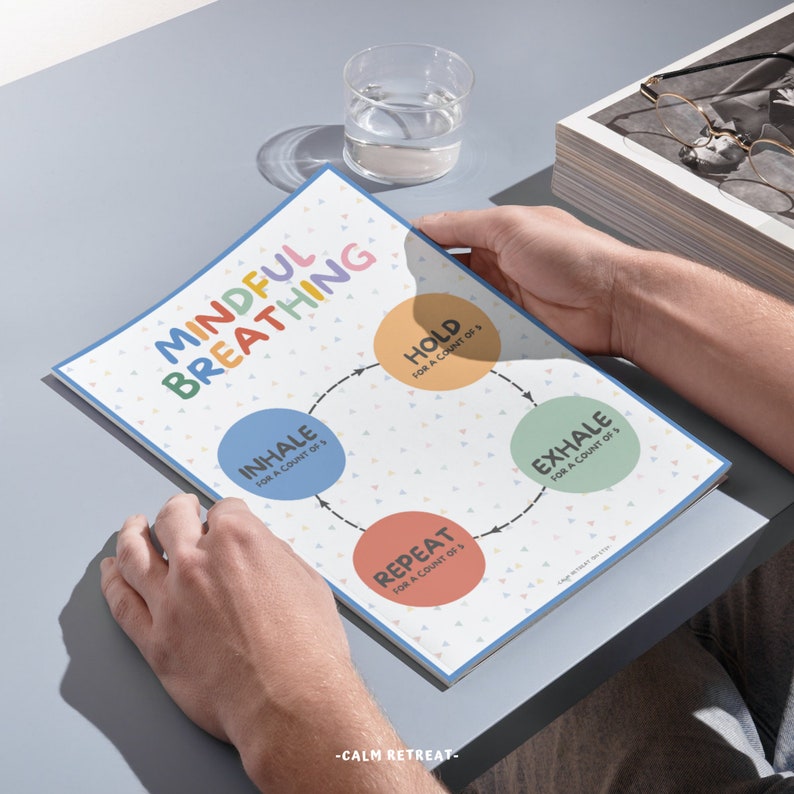 Mindful Breathing Poster, Calming Corner, Feeling Poster, Therapy ...