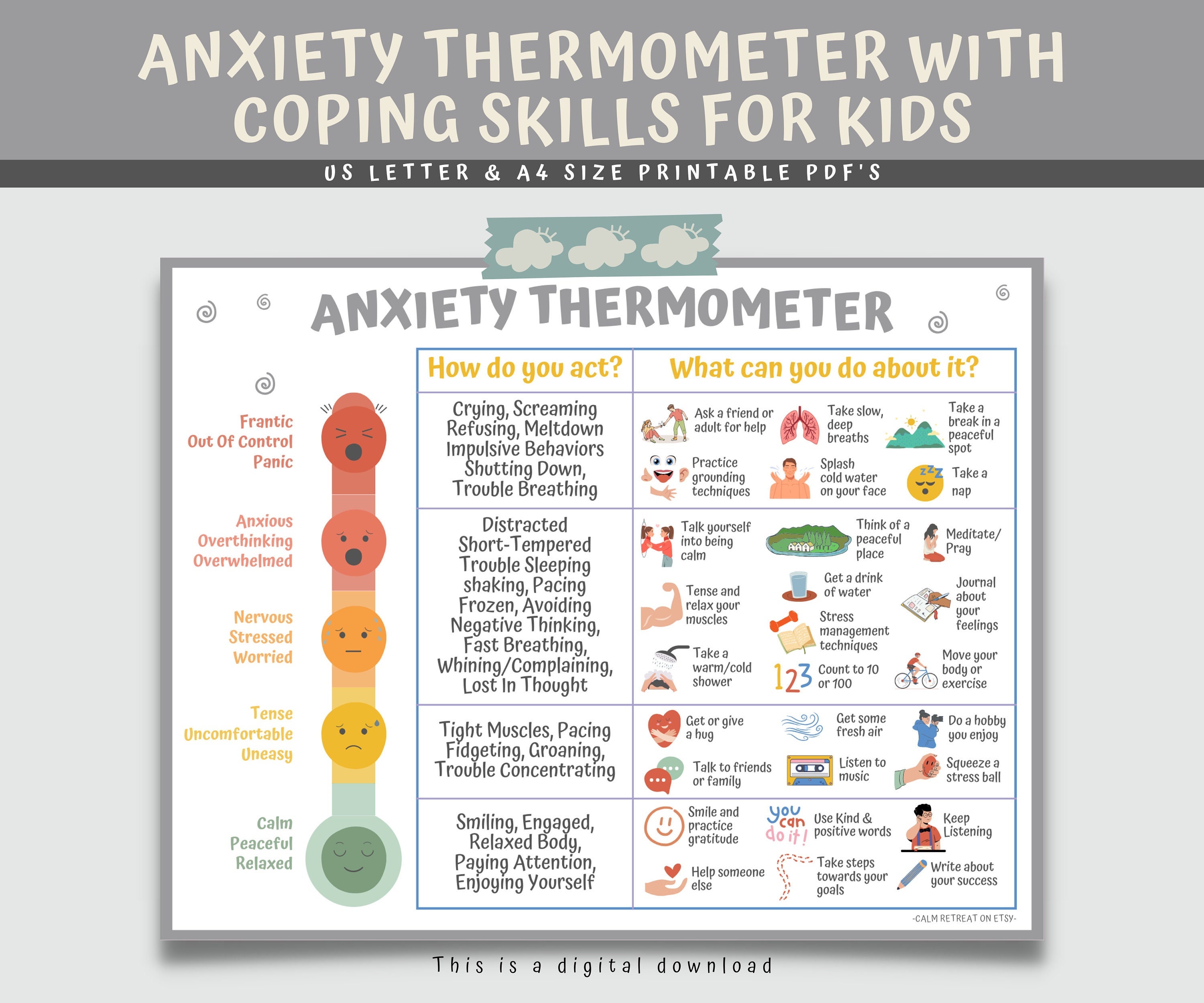 Anxiety Thermometer With Coping Skills, Feelings Emotions Poster Kids ...