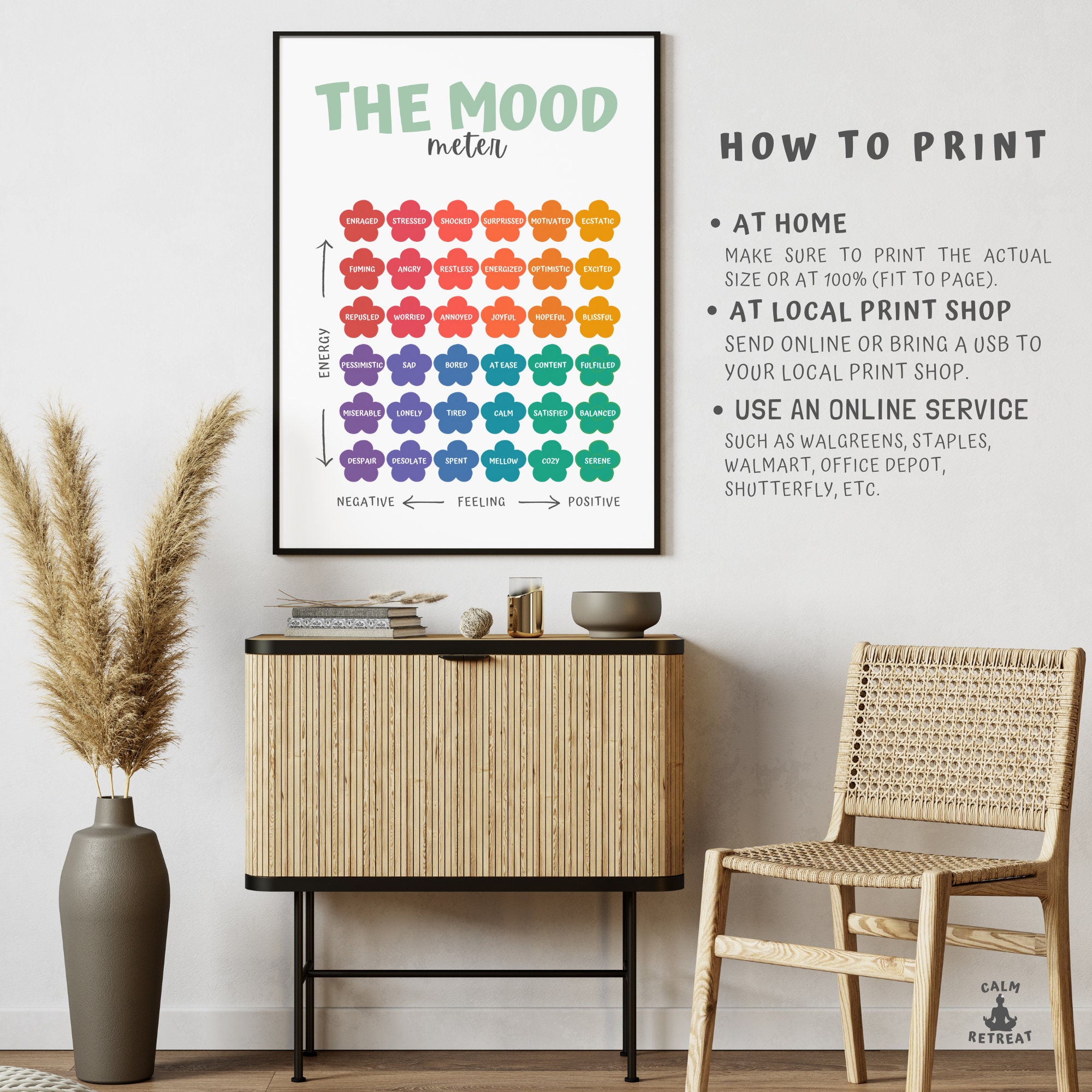 Mood Meter Printable, Feelings Thermometer, Mood Chart for Kids, CBT ...