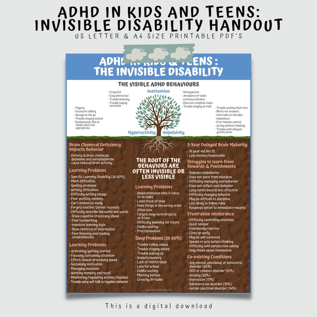 ADHD Printable Handout for Kids & Teens Attention Deficit - Etsy Australia
