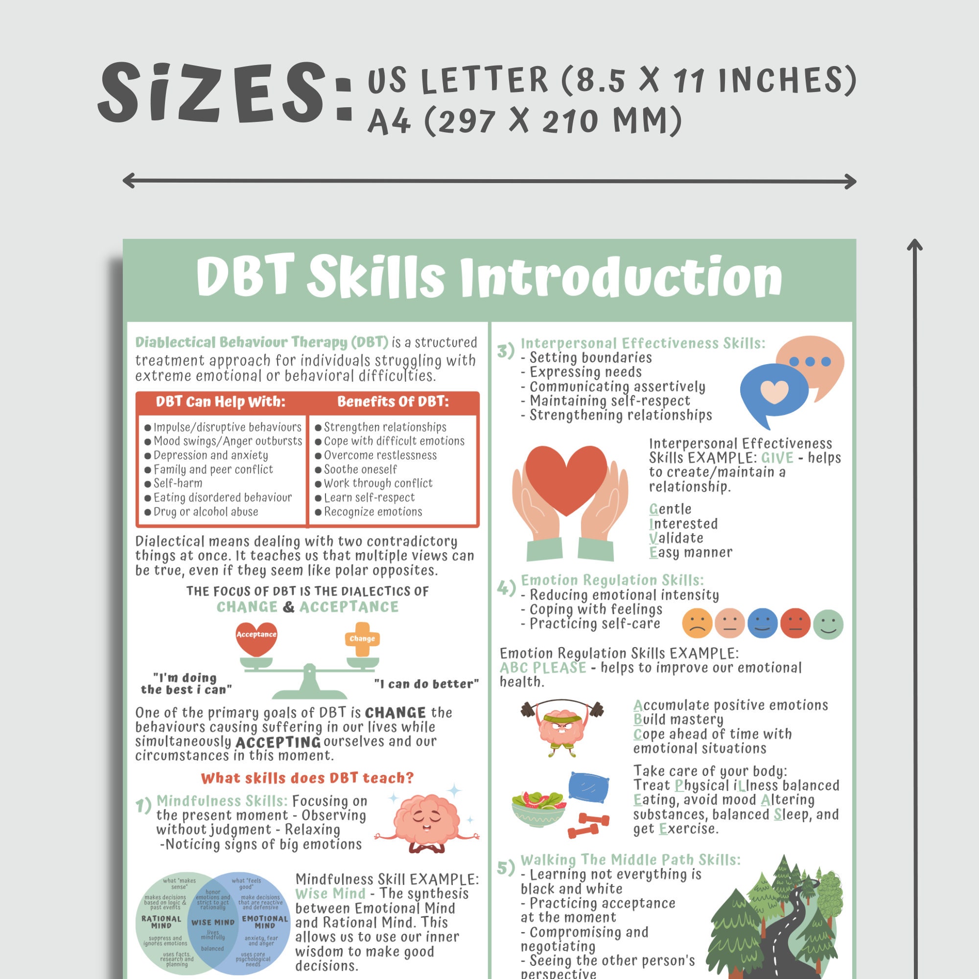 DBT Coping Skills Handout: Therapist Resources for Teens & Adults (PDF ...