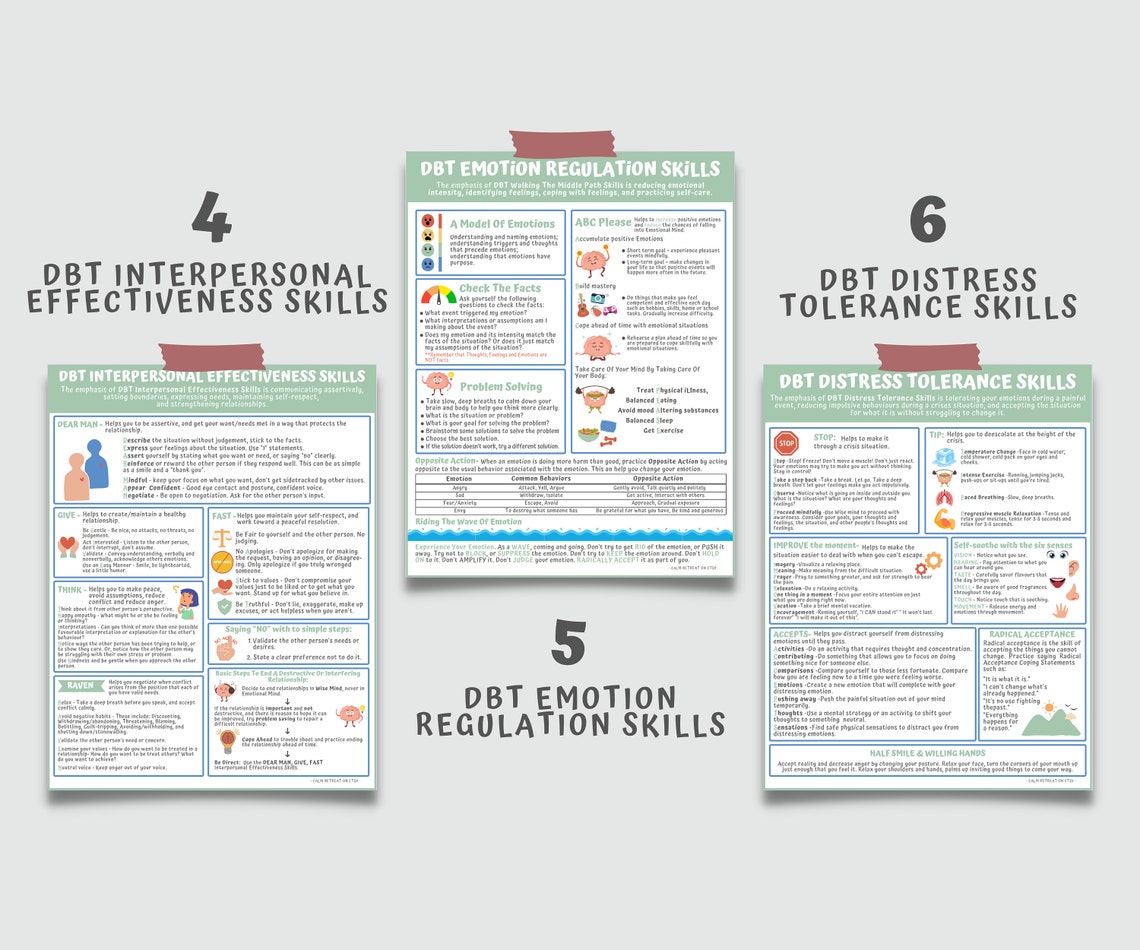 DBT Coping Skills Bundle, Dialectical Behavior Therapy, Trauma ...