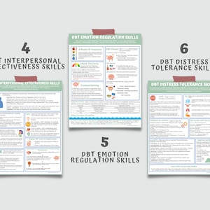 DBT Coping Skills Bundle, Dialectical Behavior Therapy, Trauma ...