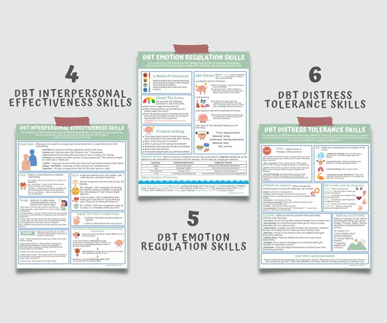 DBT Coping Skills Bundle, Dialectical Behavior Therapy, Trauma ...