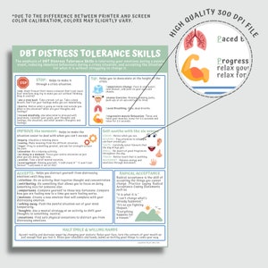 DBT Distress Tolerance Coping Skills Handout Poster, Dialectical ...