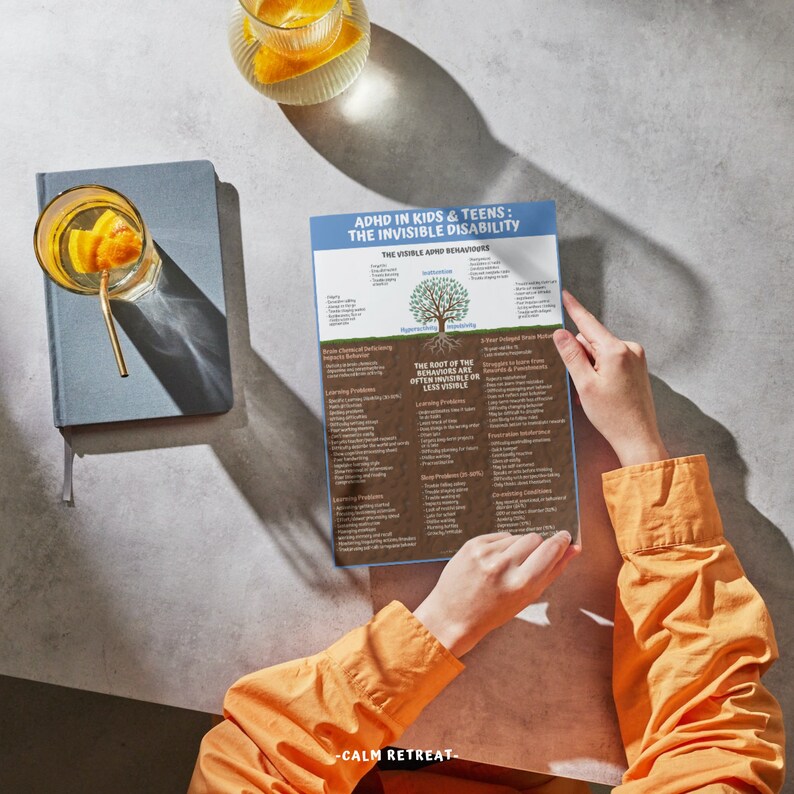 ADHD Printable Handout for Kids & Teens, Attention Deficit Disorder ...