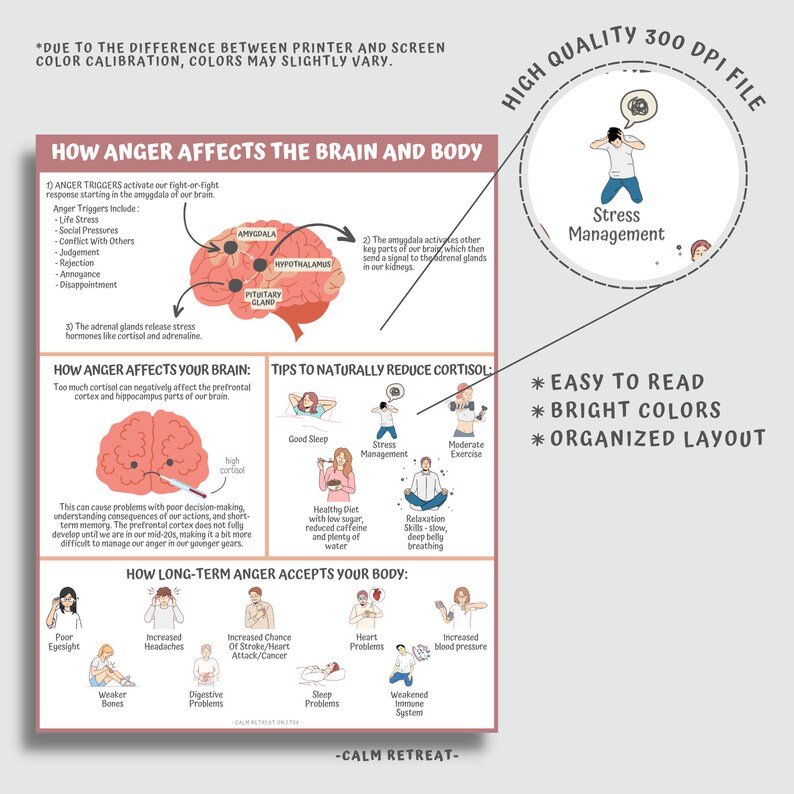 Anger Affects on Brain & Body Handout for Kids Teens, Mental Health ...