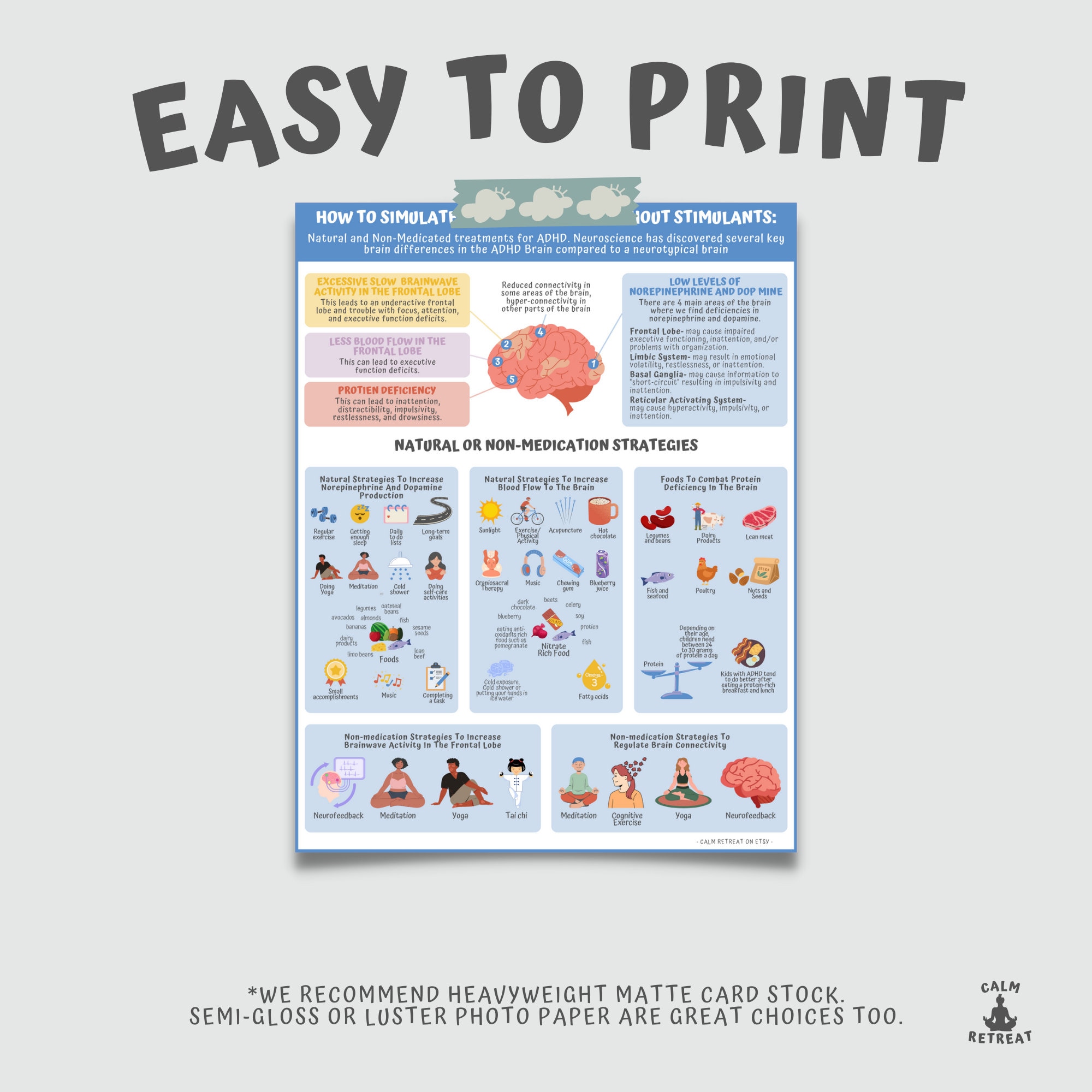 5 ADHD Printable Handout Bundle for Kids & Teens, Child Therapy Posters ...