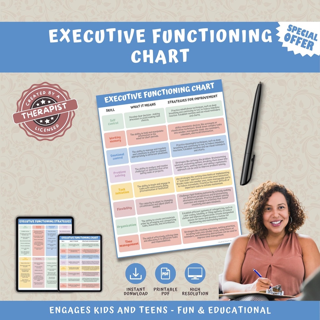 Executive Functioning Strategies Chart: ADHD, Autism, CBT Therapy (PDF ...